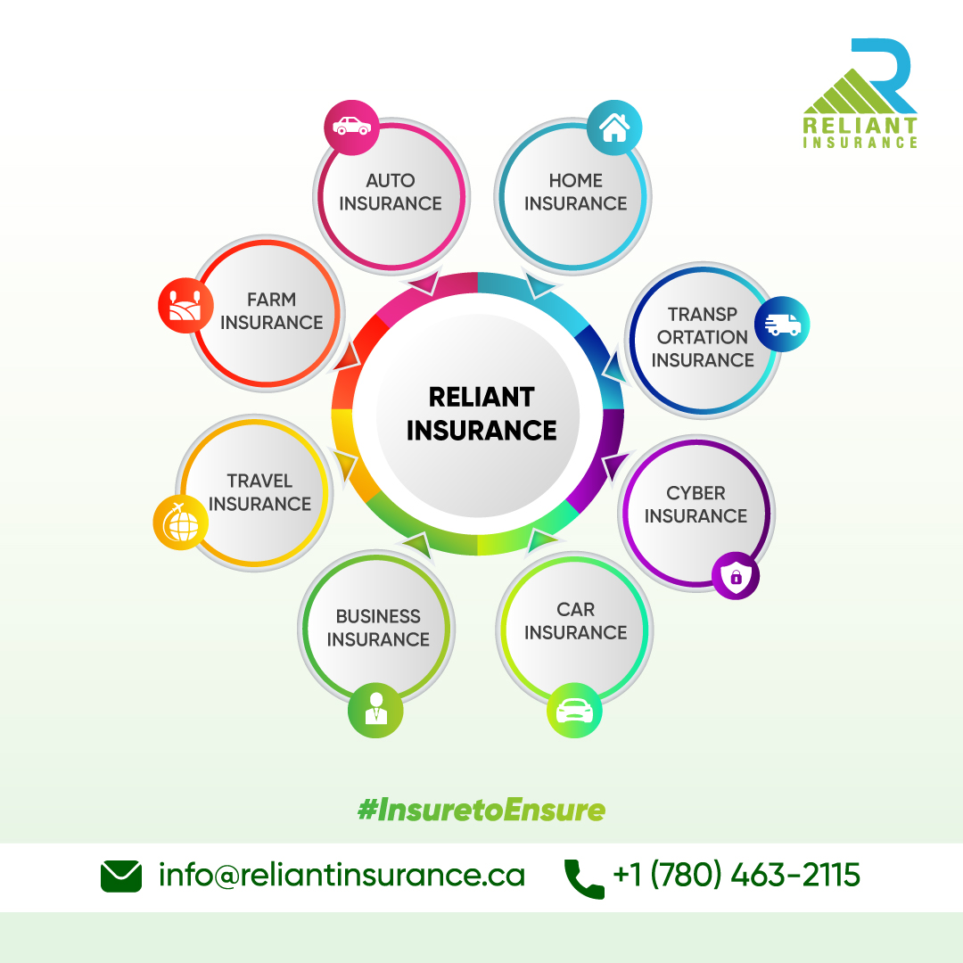 Winter Insurance in Edmonton: Stay Protected from the Cold